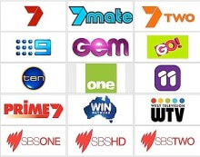 Ch 7 Australian Open 2017 Live TV and Free to Air Fixtures List