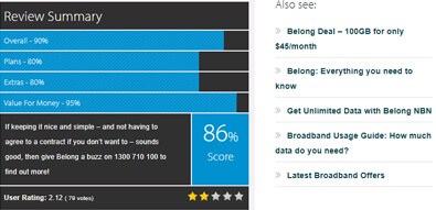 Belong Broadband - Compare Best Offers, Bundles and Review Pricing